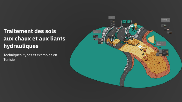 Traitement des sols aux chaux et aux liants hydrauliques by islem ...