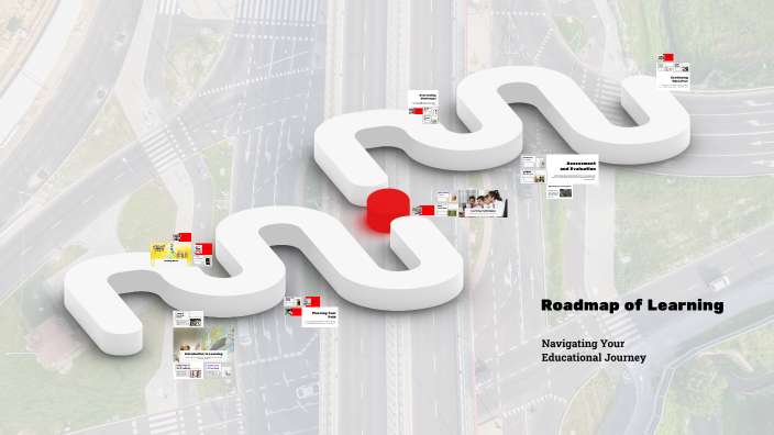 Roadmap of Learning by Jessica Rodrigues on Prezi