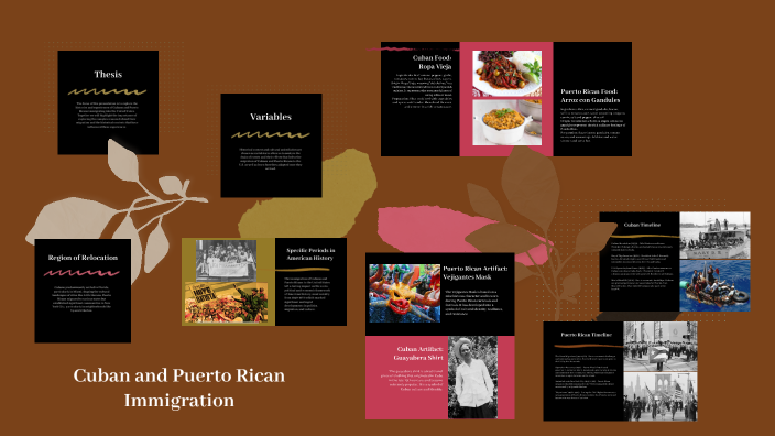 Cuban and Puerto Rican Immigration by Michelle Cedeno on Prezi