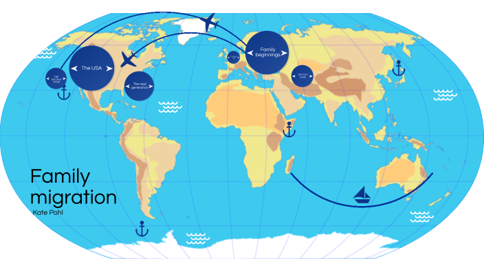 family immigration by Kathryn Pohl on Prezi