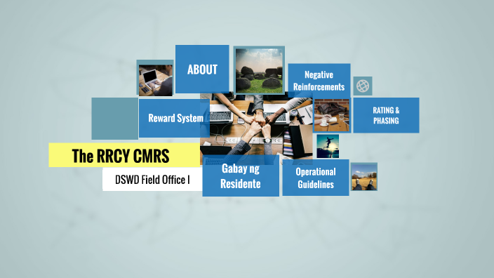 The RRCY FO1 Client Management Rating System by NELSON BEA NISPEROS on ...