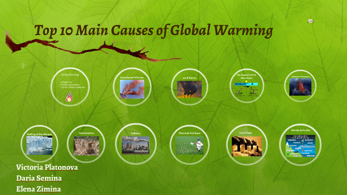 Top 10 Main Causes of Global Warming by Елена Зиминан on Prezi