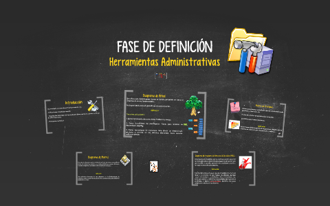 FASE DE DEFINICIÓN by Miguel Sanchez on Prezi