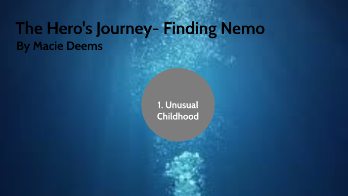 The Hero's Journey : Finding Nemo by macie deems on Prezi