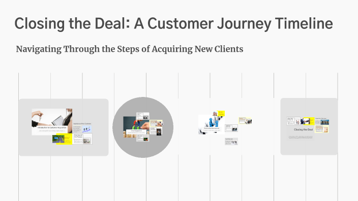 Closing the Deal: A Customer Journey Timeline by Miranda Lee on Prezi