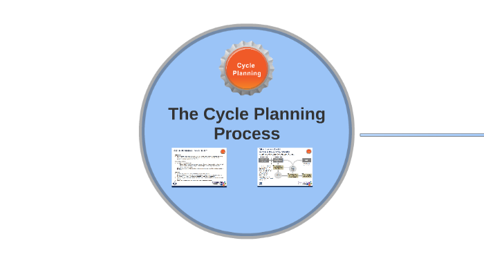 Cycle Planning Process by Marc Slater on Prezi