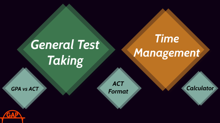 General Test Taking by Jared Graham on Prezi