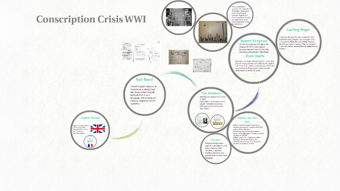 Conscription Crisis WWI by Kelsey Crowe on Prezi