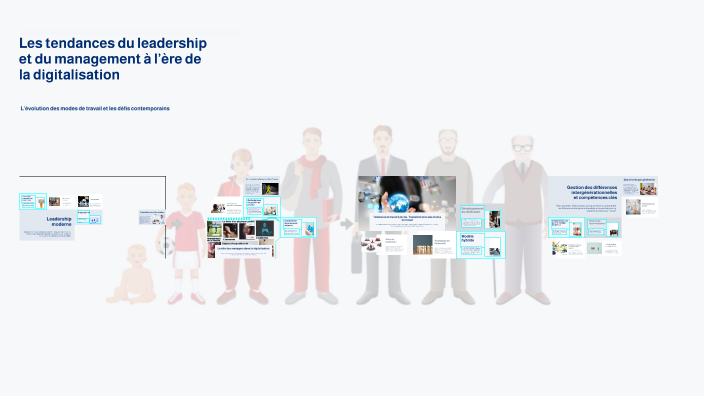 Les tendances du leadership et du management à l’ère de la ...