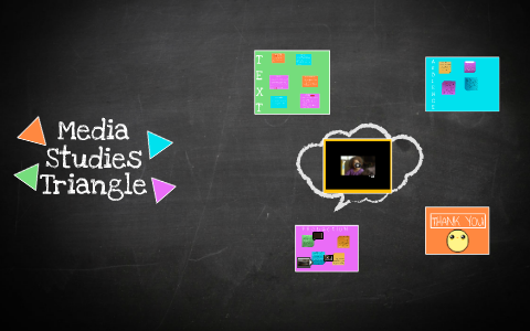 Media Studies Triangle by Sarah Q on Prezi