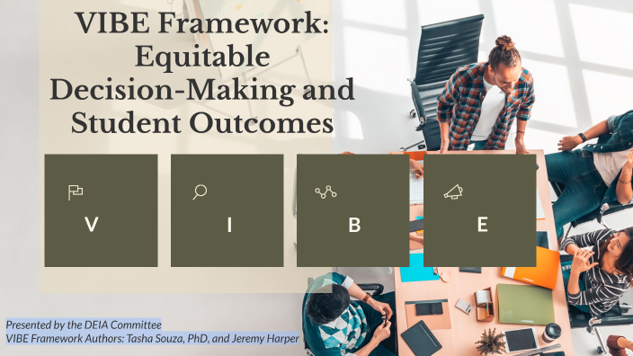 VIBE Framework for Equitable Decision-Making by Tanesha Meade on Prezi