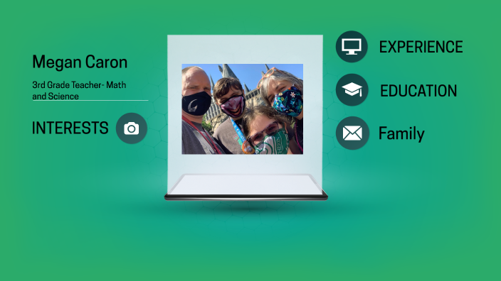 About Me: Megan Caron by Megan Caron on Prezi