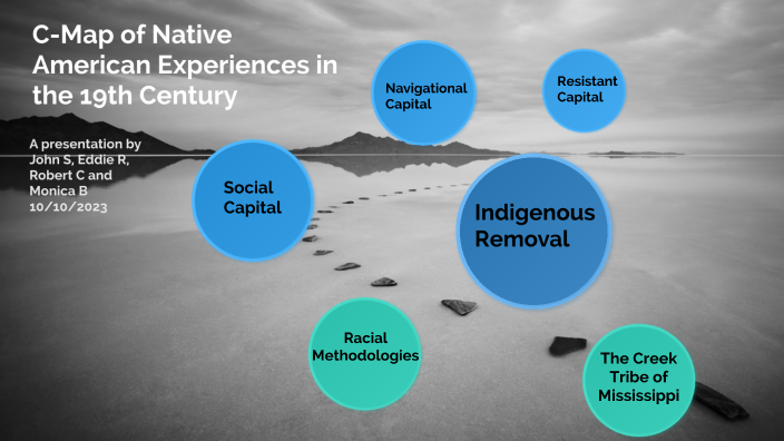C-Map for Indigenous Removal by Monica Benitez on Prezi