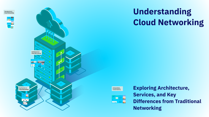 Understanding Cloud Networking by Qasem Azimi on Prezi