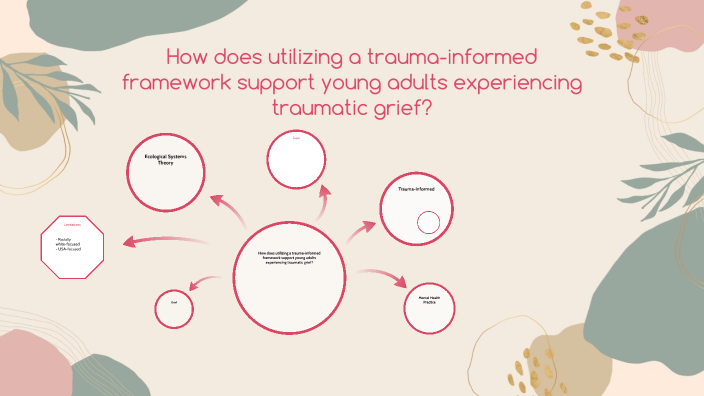 How does utilizing a trauma-informed framework support young adults ...