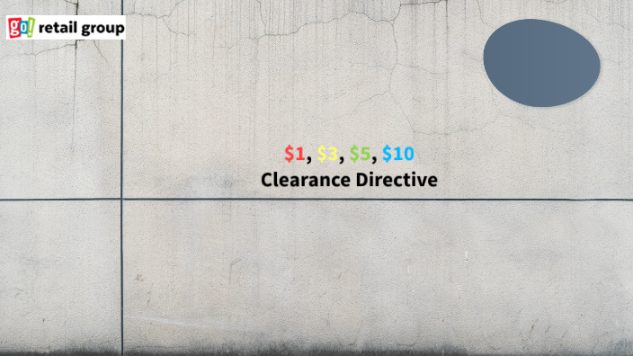 $1, $3, $5, $10 Clearance Directive by Matthew DeVries on Prezi