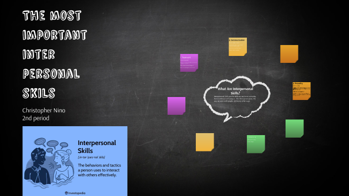 Christopher Nino/Interpersonal Skills Project by Christopher Nino on Prezi