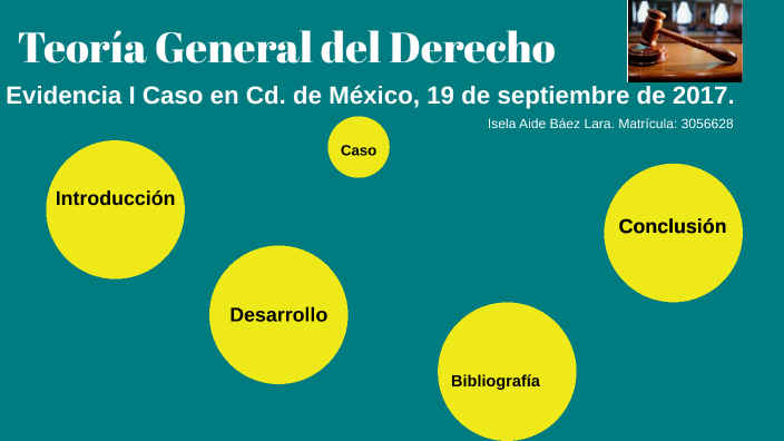 Teoría General del Derecho by isela baez on Prezi