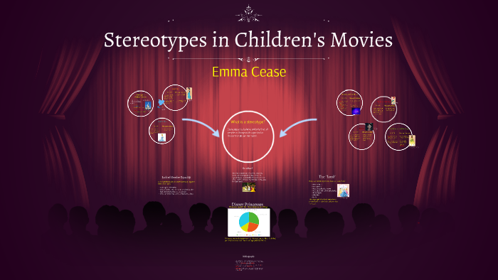 Stereotypes in Children's Movies by Emma Cease on Prezi
