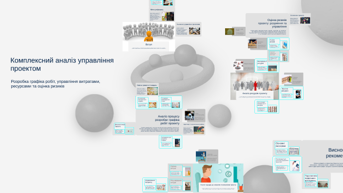 Комплексний аналіз управління проектом by Olga Yurchenko on Prezi