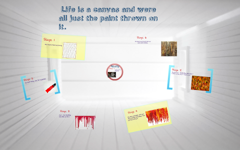 7 Stages of Man by Anaysia Smith on Prezi