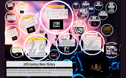 20th Century Music History by Cristina Santana Herrera