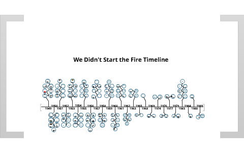 We Didn't Start the Fire by Andrea Glenn on Prezi
