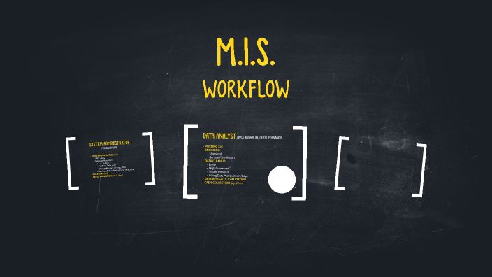 MIS Workflow (2) by Cel Merluza on Prezi