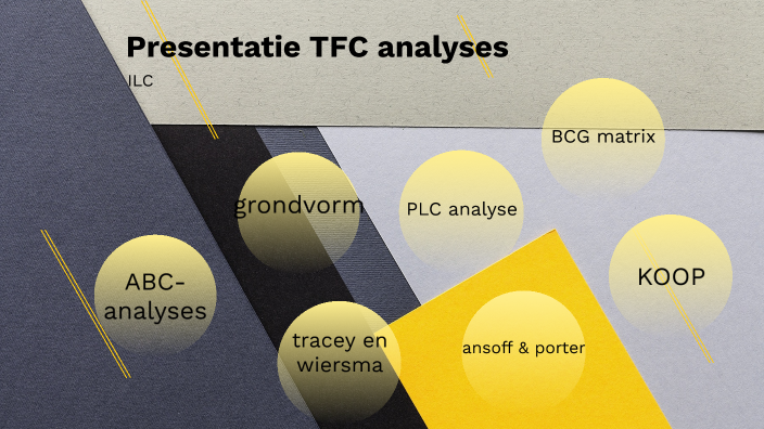 ILC TFC by abdoellah atia on Prezi