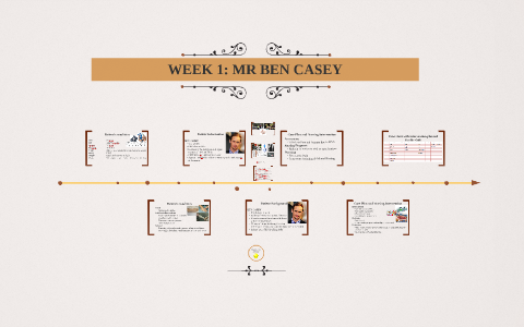 Medical Surgical Nursing: Week 1 Case Study by Sarah Maglaque on Prezi