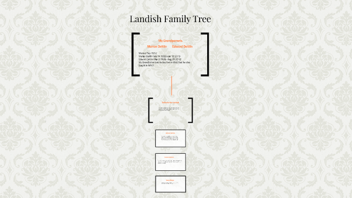 Landish Family Tree by Joshua Landish on Prezi
