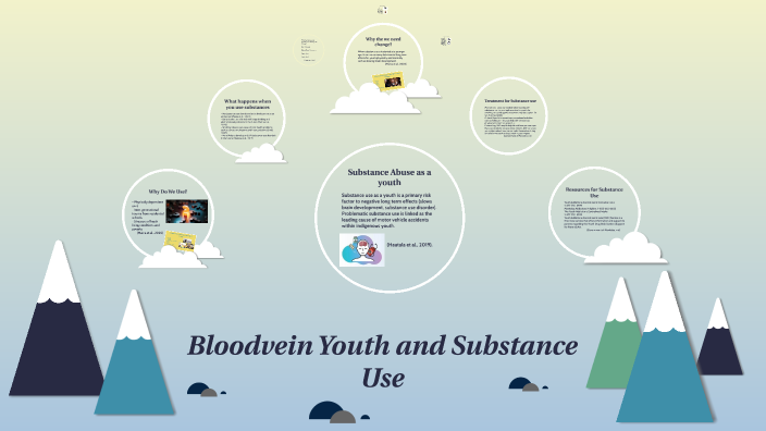 Bloodvein and Substance Use by Joseph Melly on Prezi
