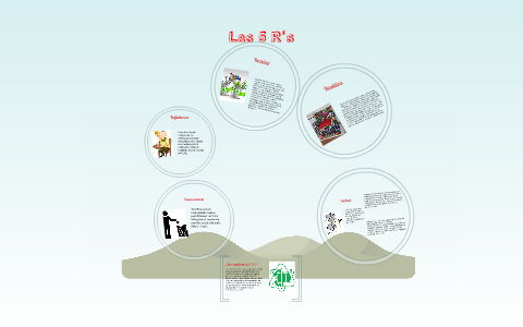 Las 5 R's by Adier Cortes on Prezi