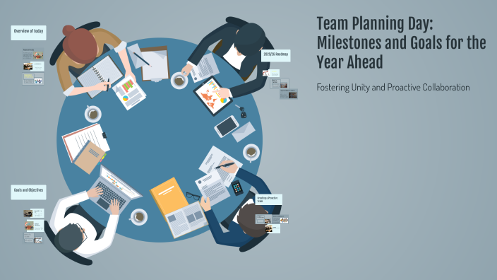 Team Planning Day: Milestones and Goals for the Year Ahead by tapita ...