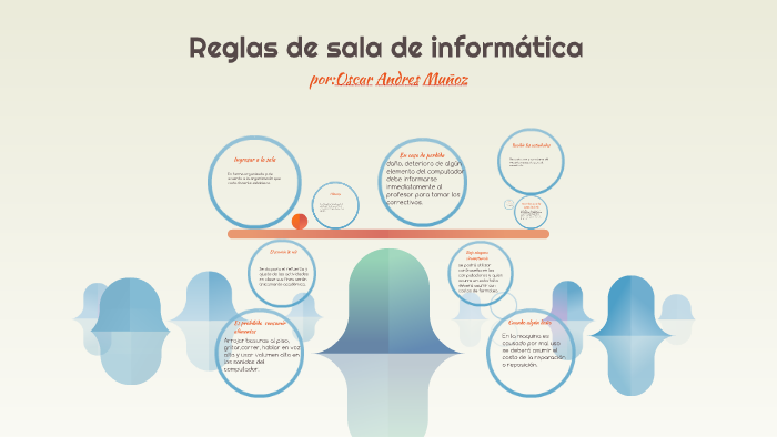 Reglas de sala de informática by Oscar Andres Muñoz Lopez on Prezi