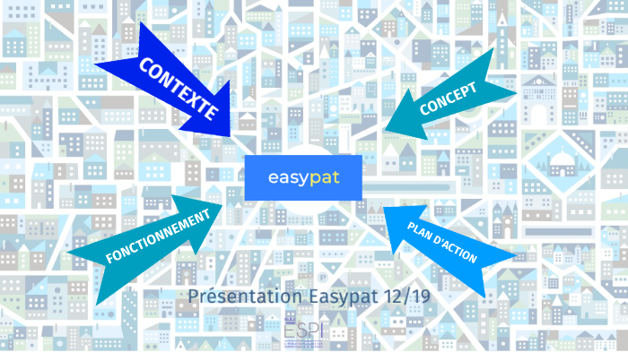 Easypat by Thomas Verneuil on Prezi