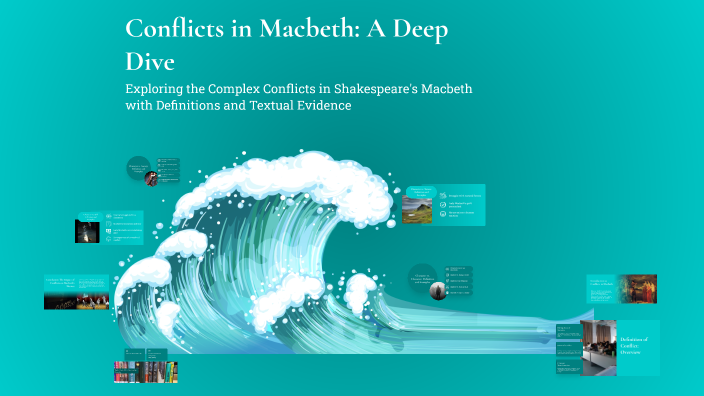 Conflicts in Macbeth: A Deep Dive by Gavin Hopkins on Prezi