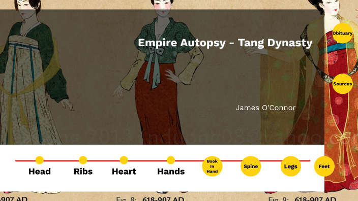 Empire Autopsy - Tang Dynasty by James O'Connor on Prezi