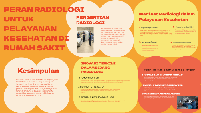 Peran radiologi untuk pelayanan kesehatan di rumah sakit by Adi Waskito ...