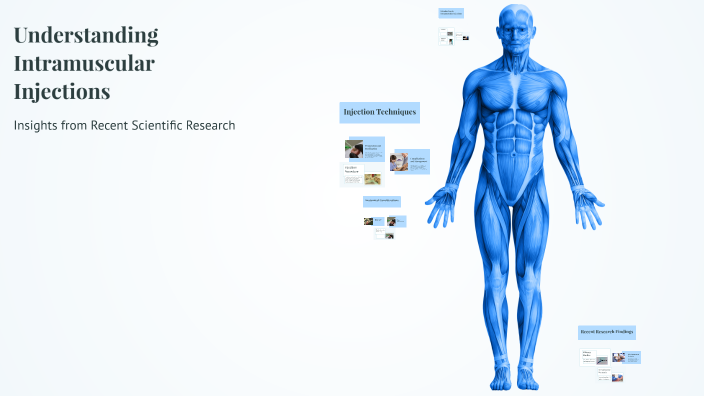 Understanding Intramuscular Injections by Tabita Pentie on Prezi