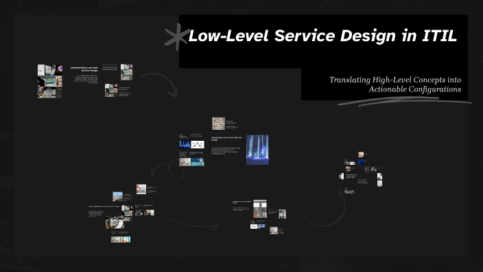 Low-Level Service Design in ITIL by Ian Giles on Prezi