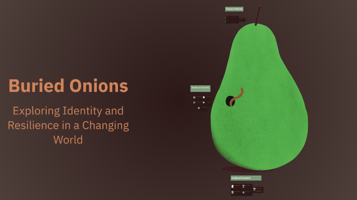 Buried Onions by Bernadette Leanos-Shelton on Prezi