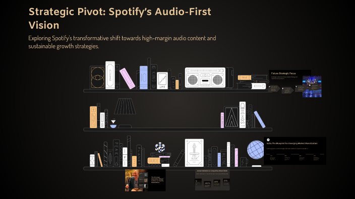 Strategic Pivot: Spotify’s Audio-First Vision by omkar hattikar on Prezi