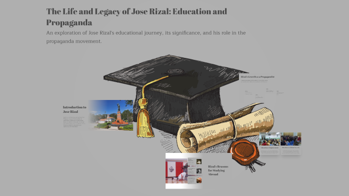 The Life and Legacy of Jose Rizal: Education and Propaganda by Michelle ...