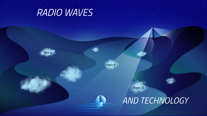 Radio waves & Technology by madison g on Prezi