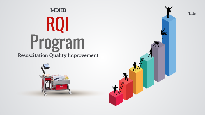 RQI Carts by Jade Purdy on Prezi