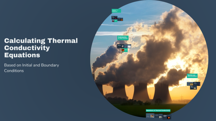Calculating Thermal Conductivity Equations by Gulshoda Rustamova on Prezi