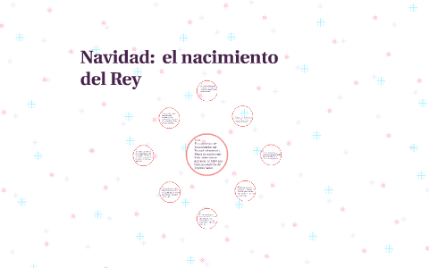 Navidad: el nacimiento del Rey by Jorge Cano on Prezi