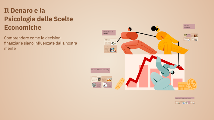 Il Denaro e la Psicologia delle Scelte Economiche by Giulia Nonna on Prezi