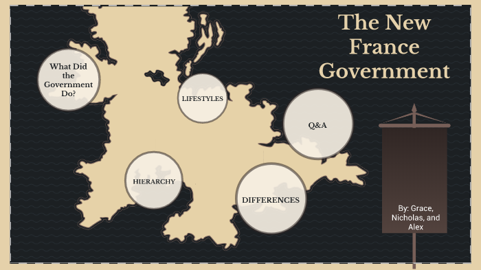 New France Government by Nicholas Hui on Prezi